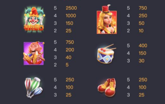 สล็อตแตกง่าย ฉบับล่าสุด - UFAWIN333